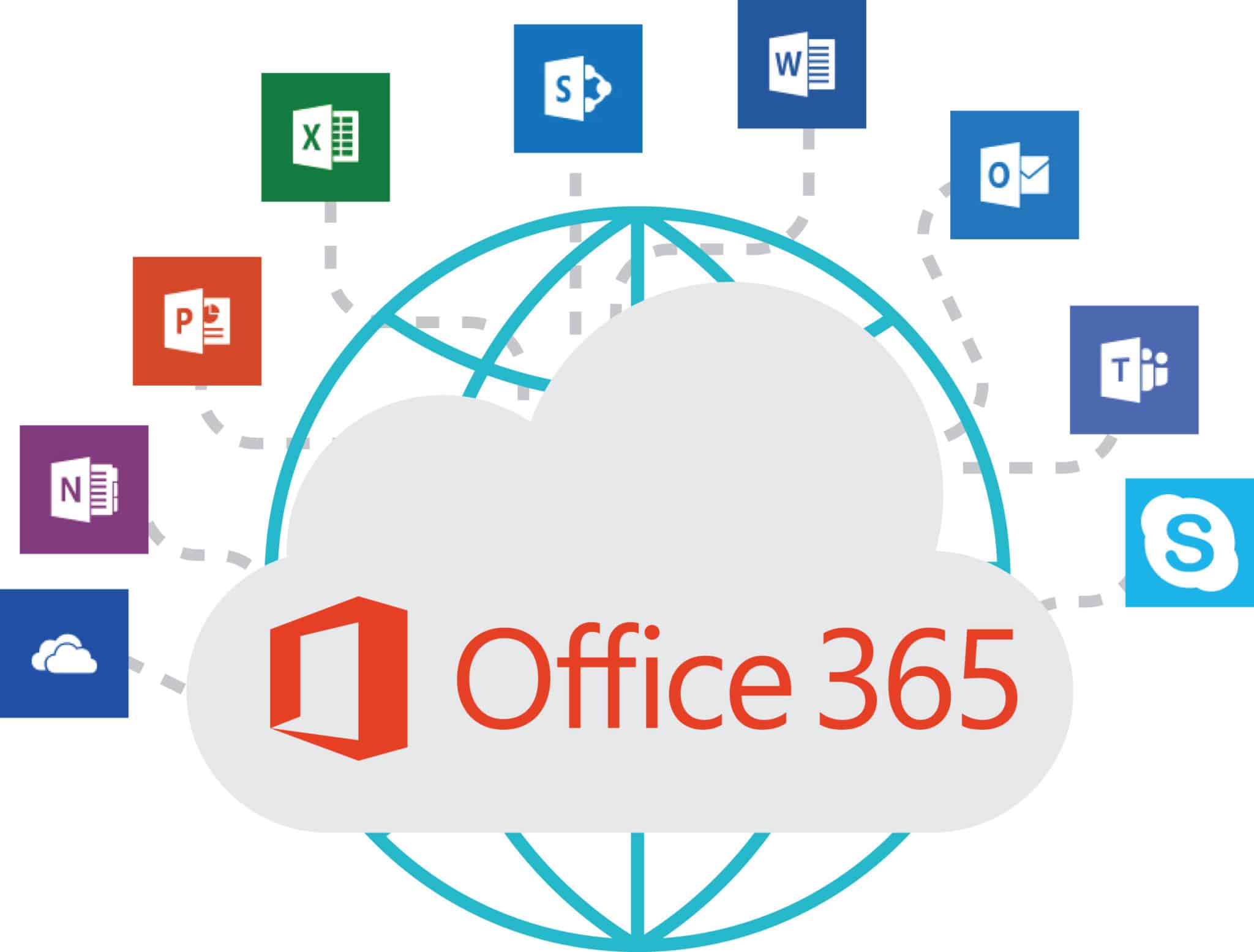 How to use Office 365 (Microsoft 365) offline - Practical Tips