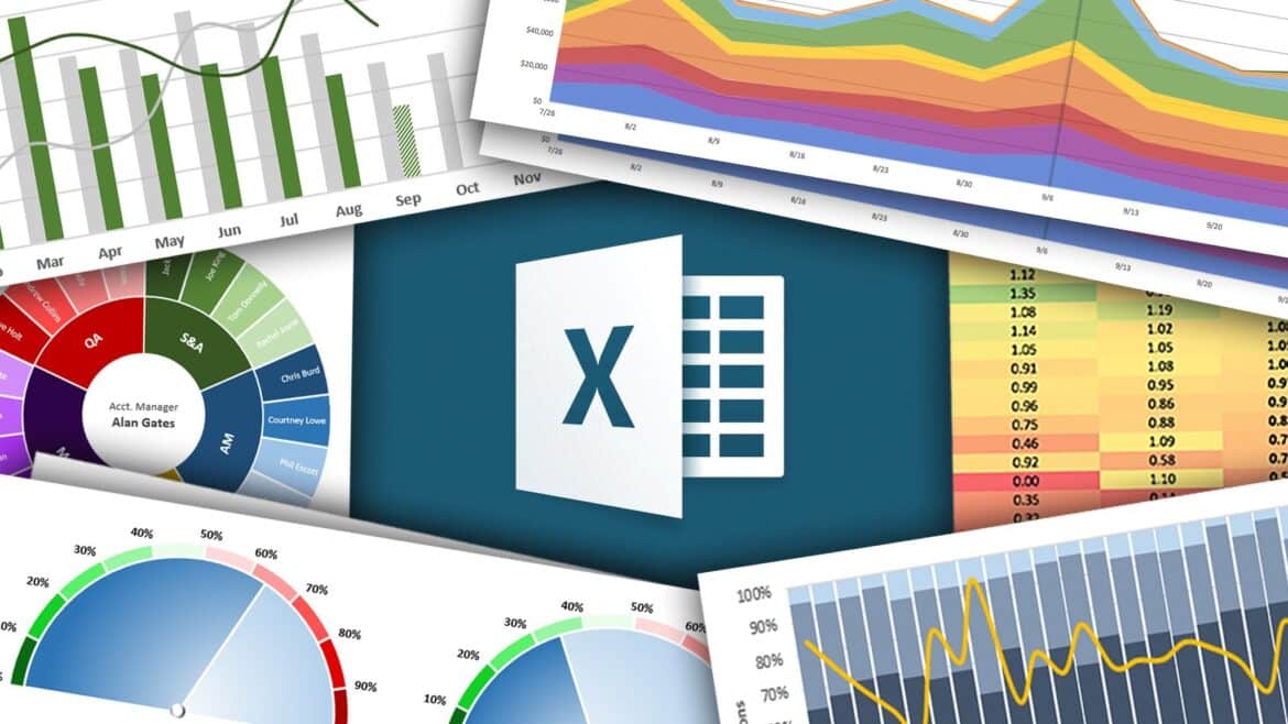 Excel chart: Scaling axes - this is how it works - Practical Tips