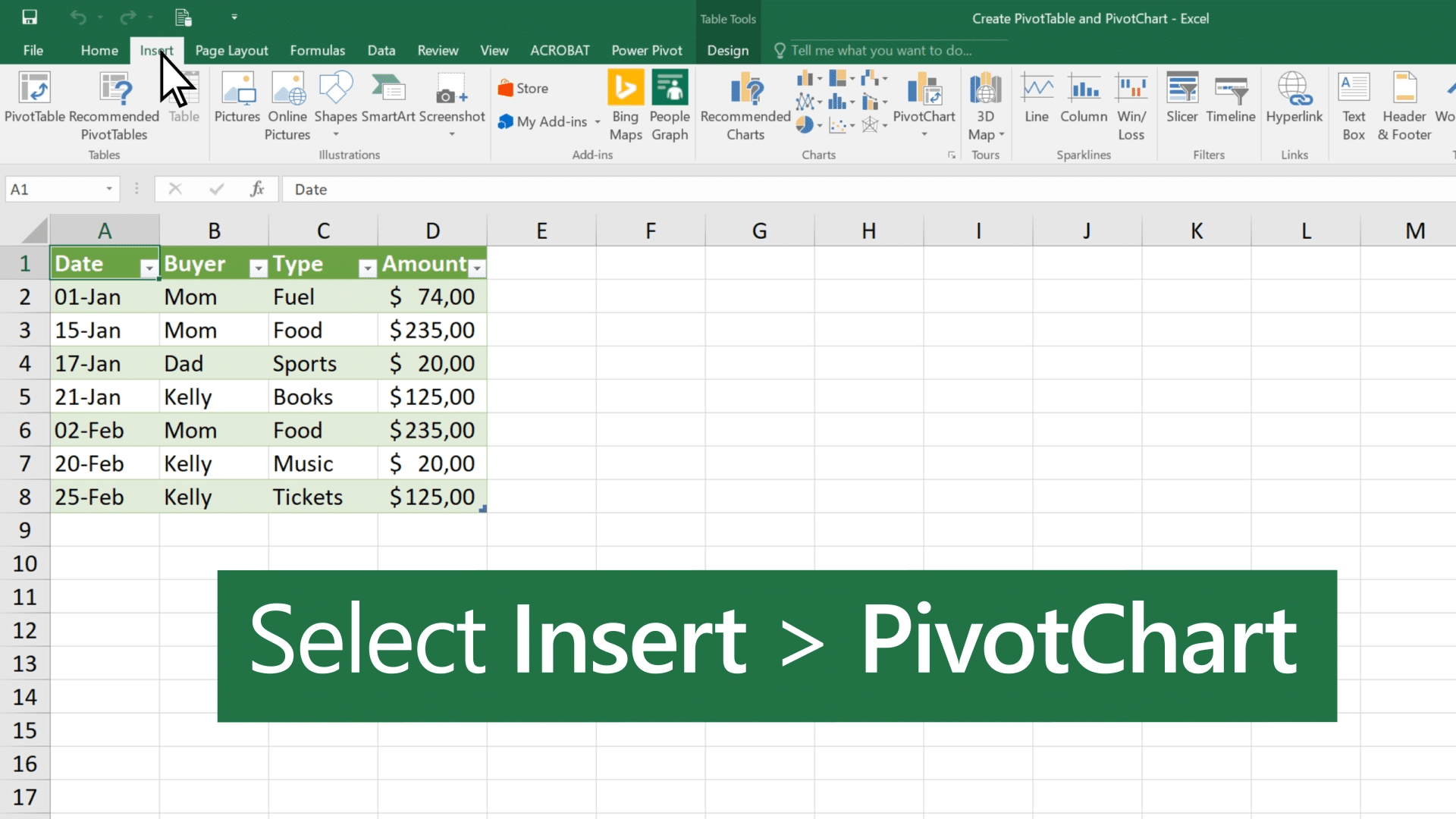 Pivot table: rows next to each other - this is how it works - Practical ...