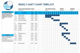 Excel: How to change the separator of a CSV file - Practical Tips