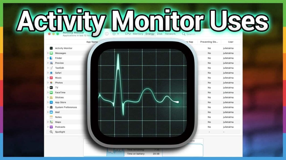 The Mac OS X activity monitor tells you - Practical Tips