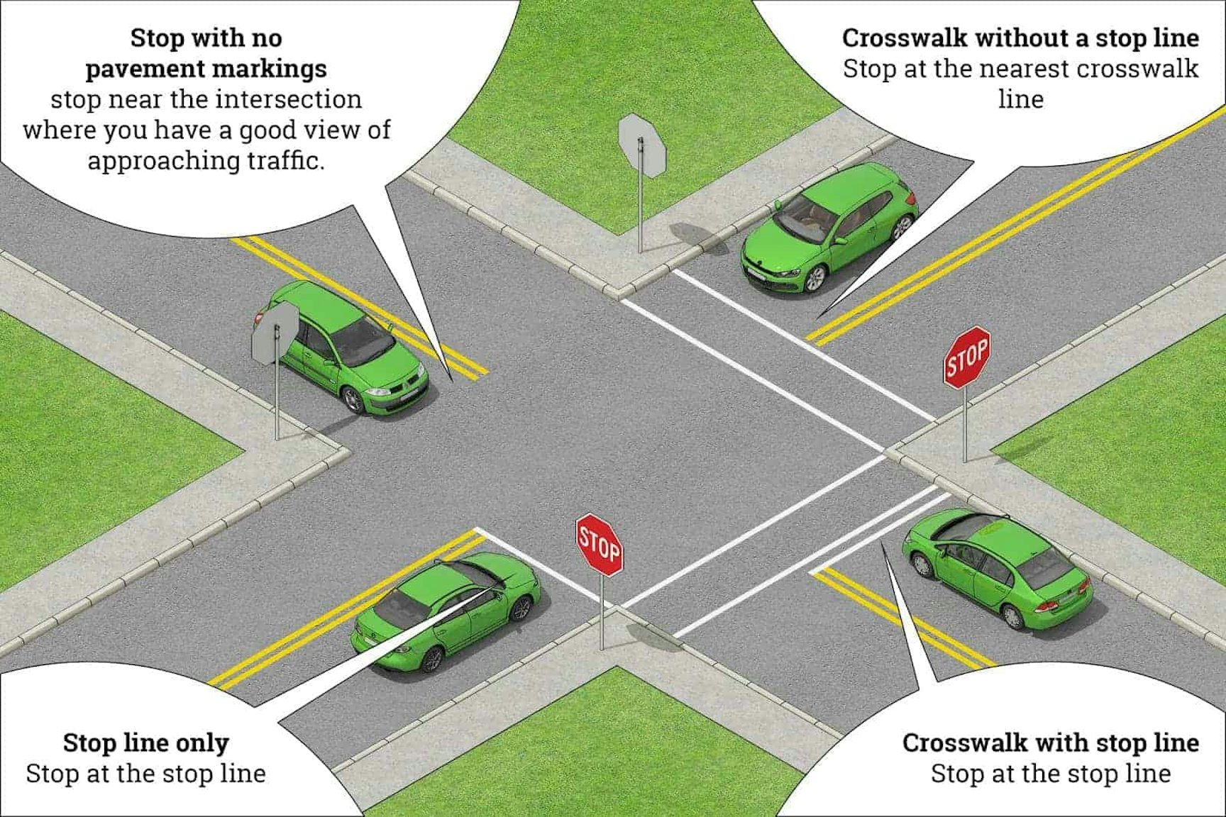 Is it allowed to overtake in one-way streets? Simply explained - Practical Tips