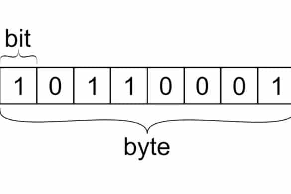 How does the Kindle work? Explained in simple terms - Practical Tips