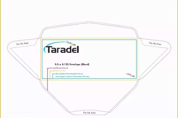 Microsoft Loop : Che cos'è esattamente il componente Loop? - Practical Tips