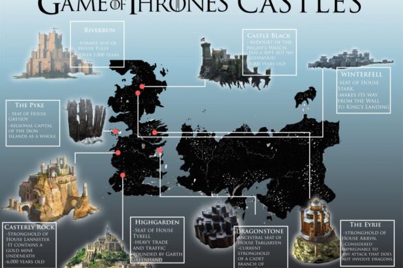 Castles Archives - Practical Tips